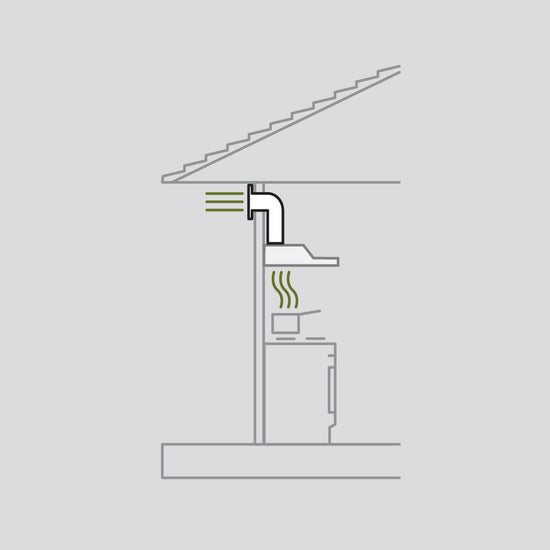 Wall Ducting Kit – Robinhood